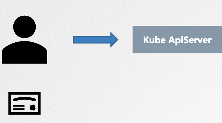 (K8S) 쿠버네티스 API groups | Simon's Research Center