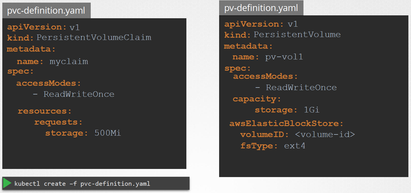 (K8S) 퍼시스턴트 볼륨 클레임(Persistent Volume Claim) | Simon's Research Center